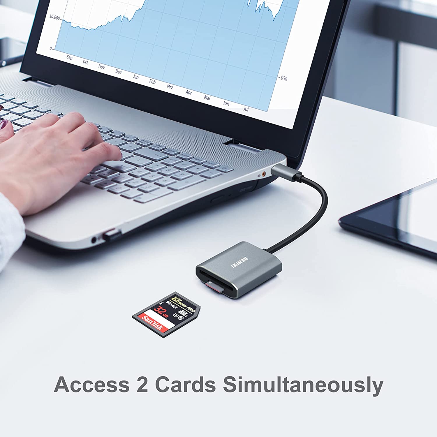 Memory Card Reader, BENFEI 2in1 USB-C to SD and TF Card Reader Adapter ...